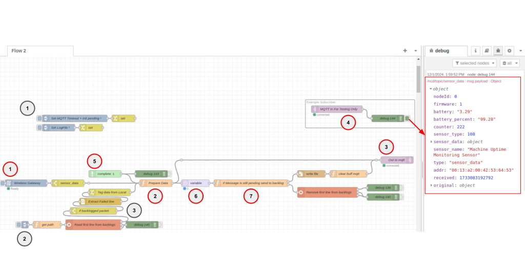 Reliable MQTT Transmission for NCD Sensors with NodeRED - NCD.io