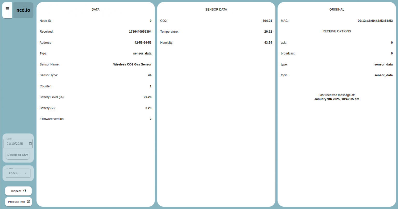 CO2 Temperature Humidity Sensor Node-RED Dashboard - NCD.io