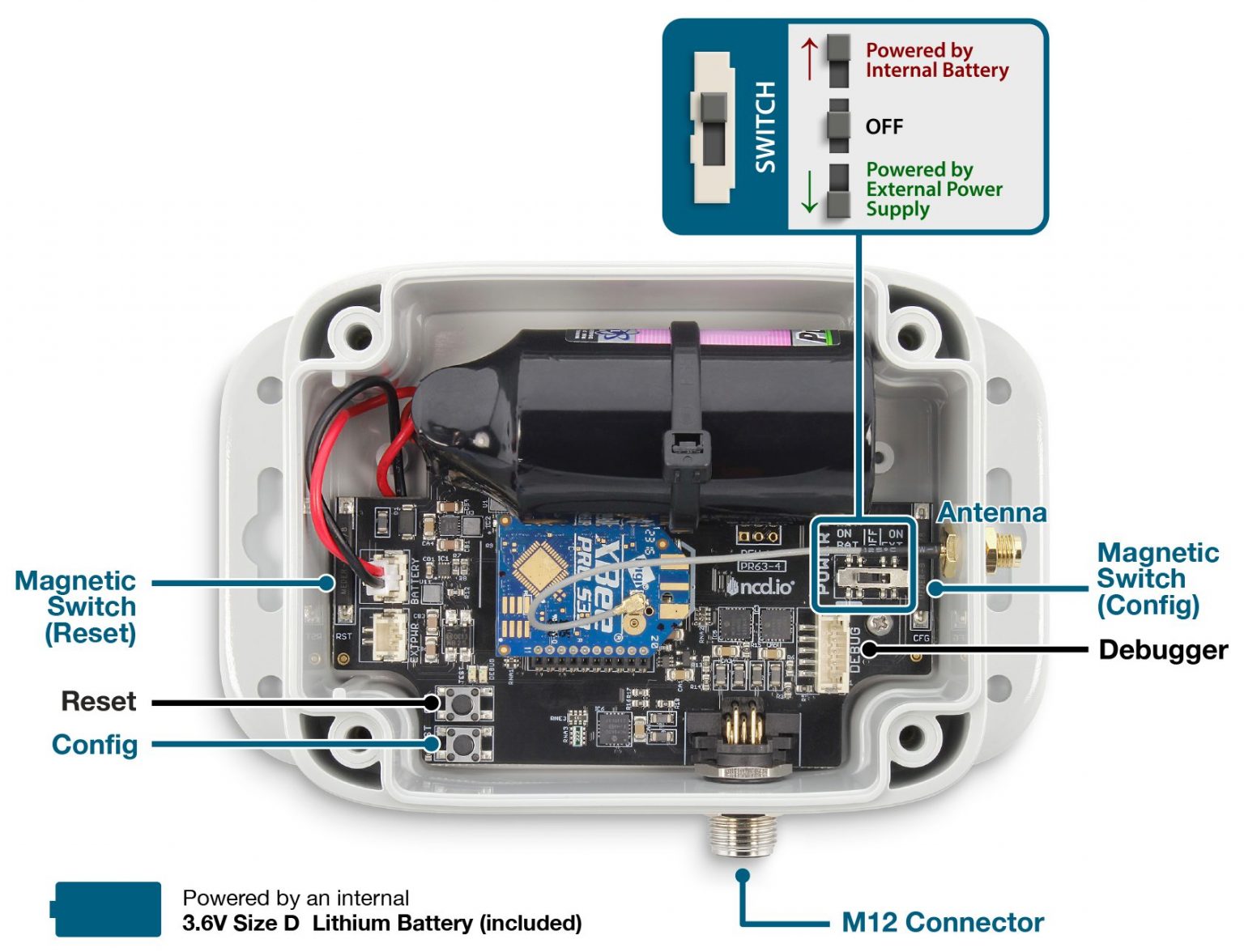 3 Channel Industrial IoT Wireless Thermocouple Temperature Sensor ...