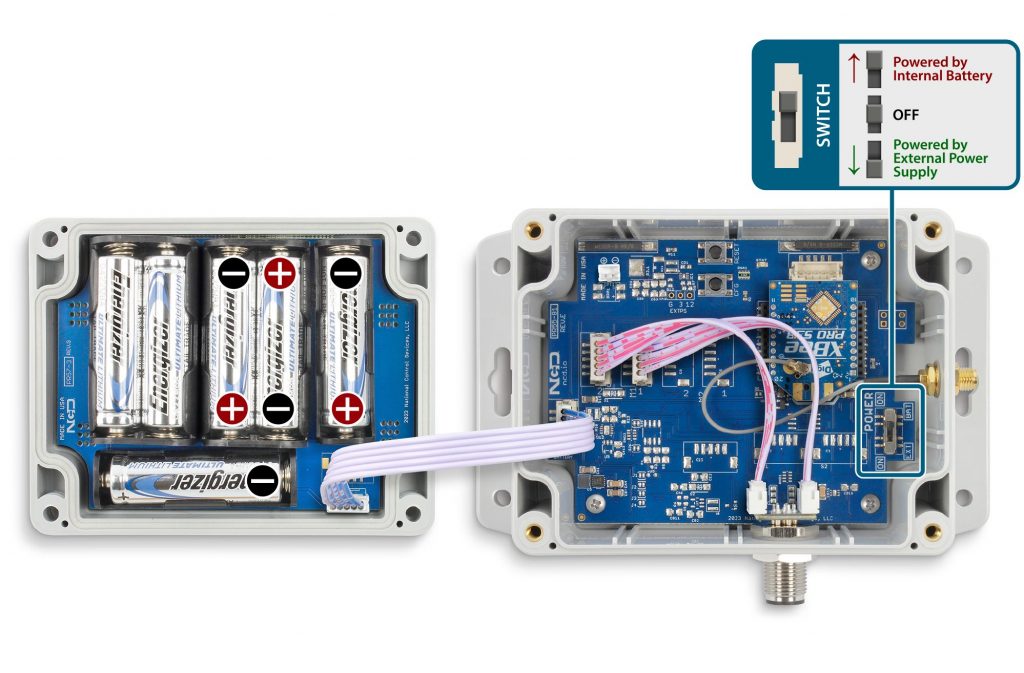 How to Integrate NCD Sensors with ThingsBoard via MQTT - NCD.io