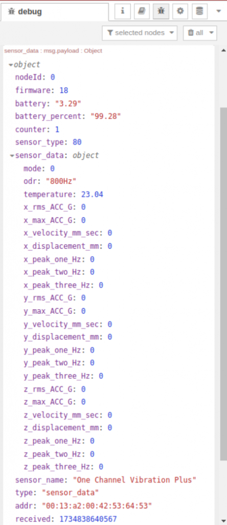 How to Integrate NCD Sensors with ThingsBoard via MQTT - NCD.io