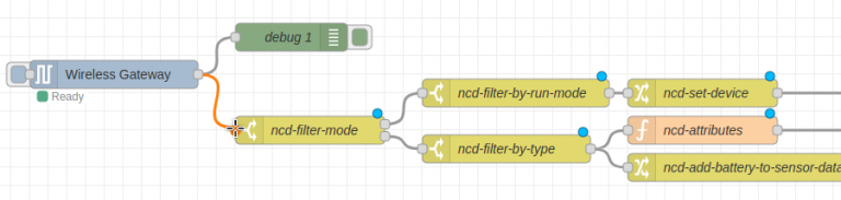 How to Integrate NCD Sensors with ThingsBoard via MQTT - NCD.io