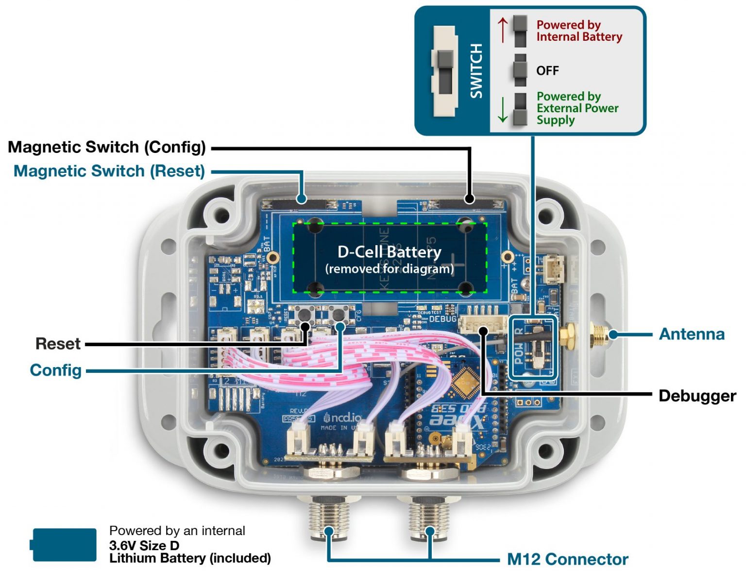 Condition Based Predictive Maintenance Sensor Gen4 Datasheet - NCD.io
