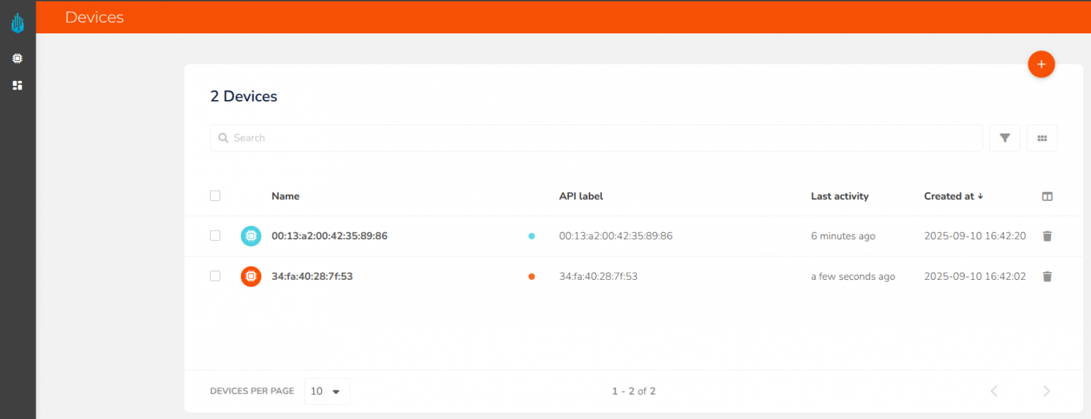 NCD Cloud Gateway Setup Guide - NCD.io