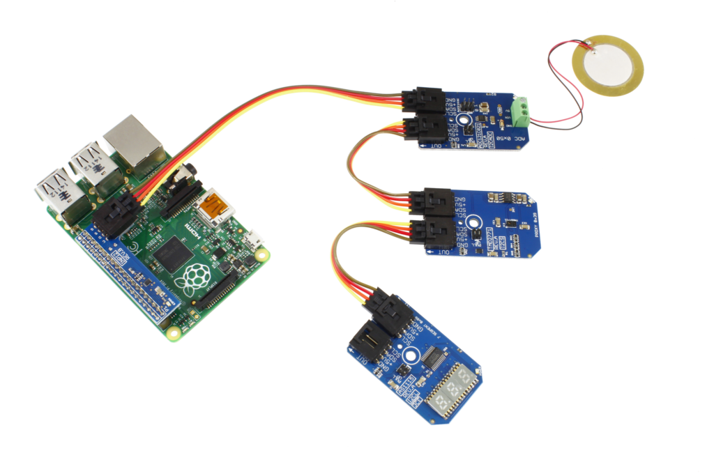 Raspberry Pi Display Kit - NCD Store