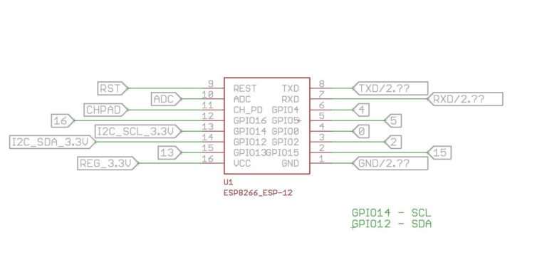 ESP8266 IoT Communication Module with Integrated USB - NCD Store
