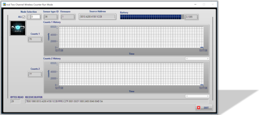 Double Digital Counter Meter with Sensor | IoT Based Visitor Counter