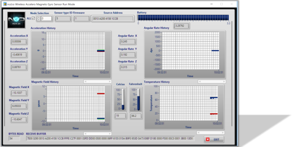 IoT Wireless Accelerometer Gyroscope Magneto & Temperature Sensor