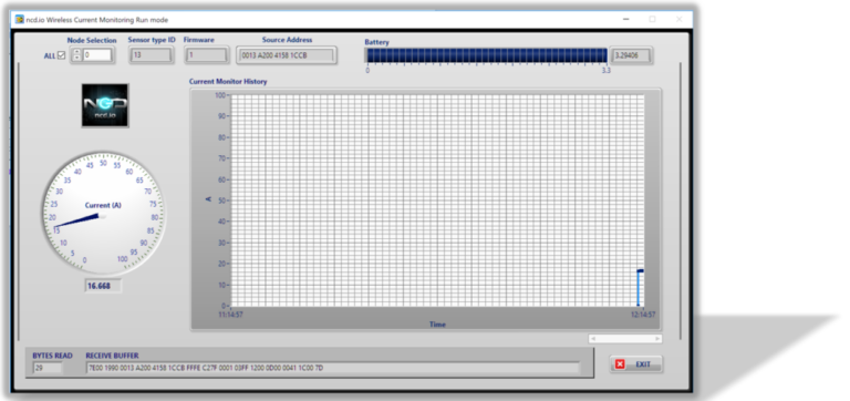 IoT AC Current Measurement Device | Current Monitoring Equipment