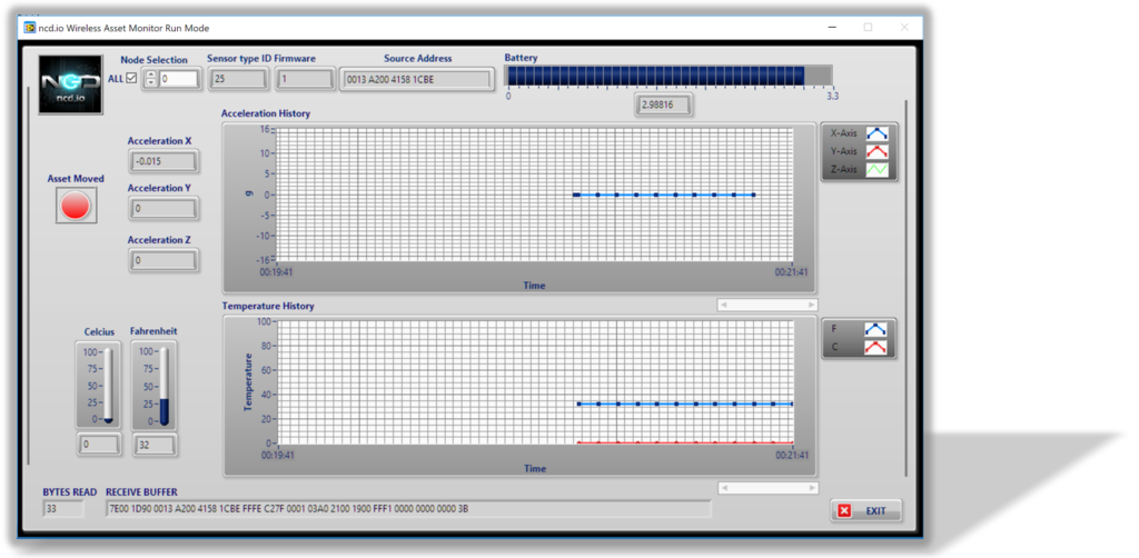 IoT Long Range Wireless Industrial Asset Monitoring Sensor Management