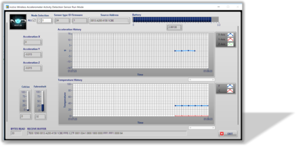 Industrial Long Range IoT Wireless Activity Detection Sensor