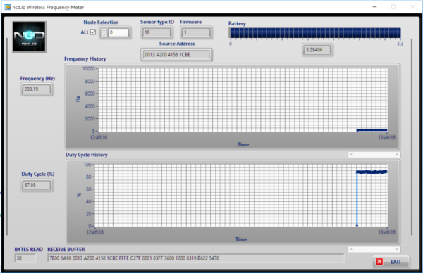 Battery Powered Long Range Wireless Pulse Frequency Water Meter for IoT