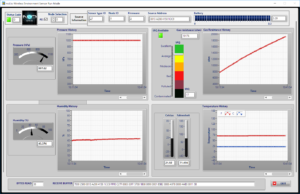 Industrial IoT Wireless Environmental Temperature Humidity Air Quality ...