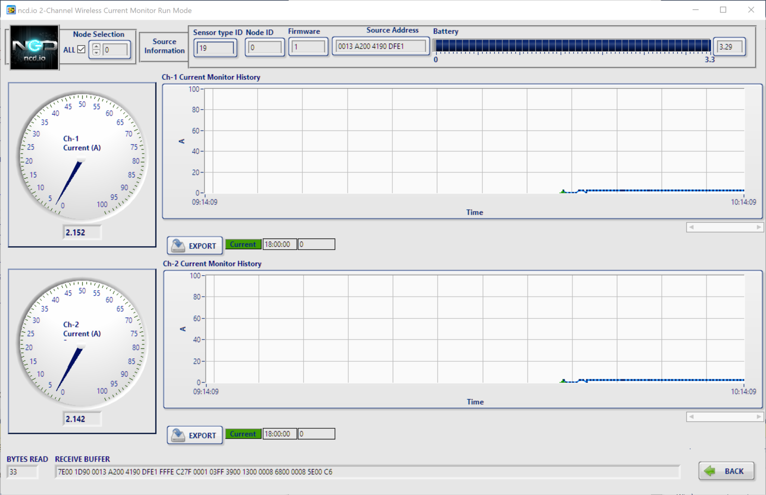 2 Channel Wireless AC Current Sensor | Motor Current Monitoring Device