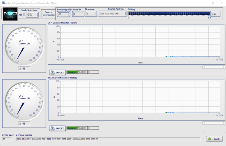 2 Channel Wireless AC Current Sensor | Motor Current Monitoring Device