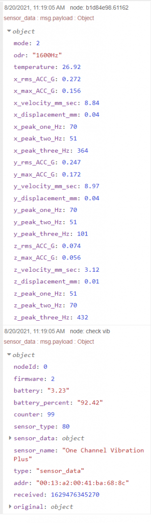 Wireless Vibration Temperature Sensor