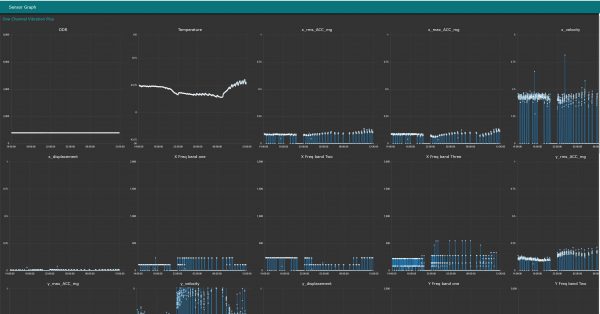 3-Axis Vibration Sensor - Wireless Vibration Sensor