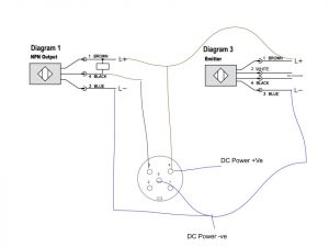 Industrial Wireless Machine Uptime Monitoring Sensor