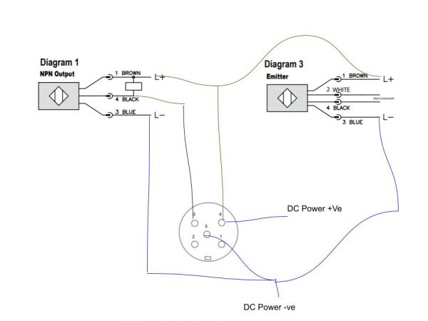 Industrial Wireless Machine Uptime Monitoring Sensor
